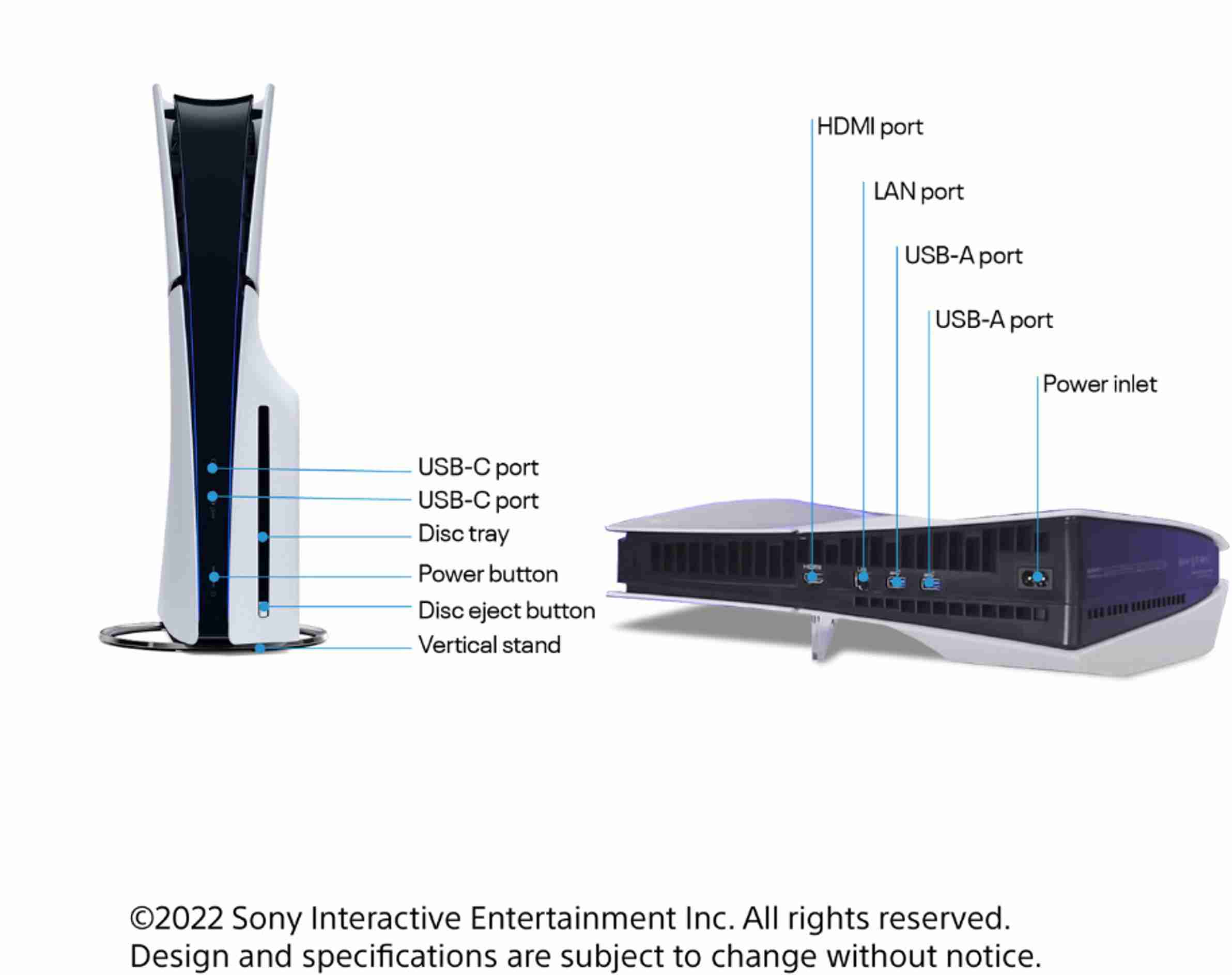 SONY PlayStation5 Console (slim) CFI-2008A01X 1024 GB Price in India ...