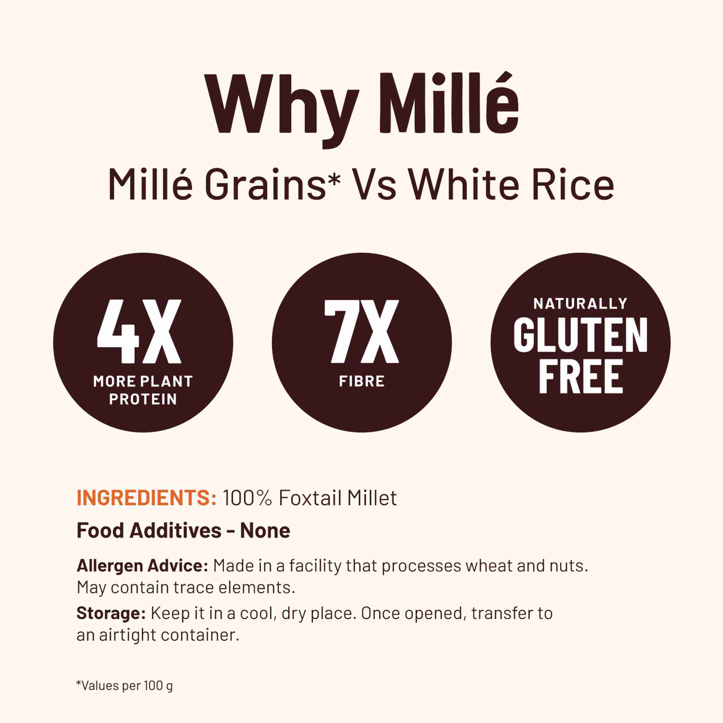 Millé: A Supergrain Co. Whole Grain, Kangani, Gluten Free, High Plant ...