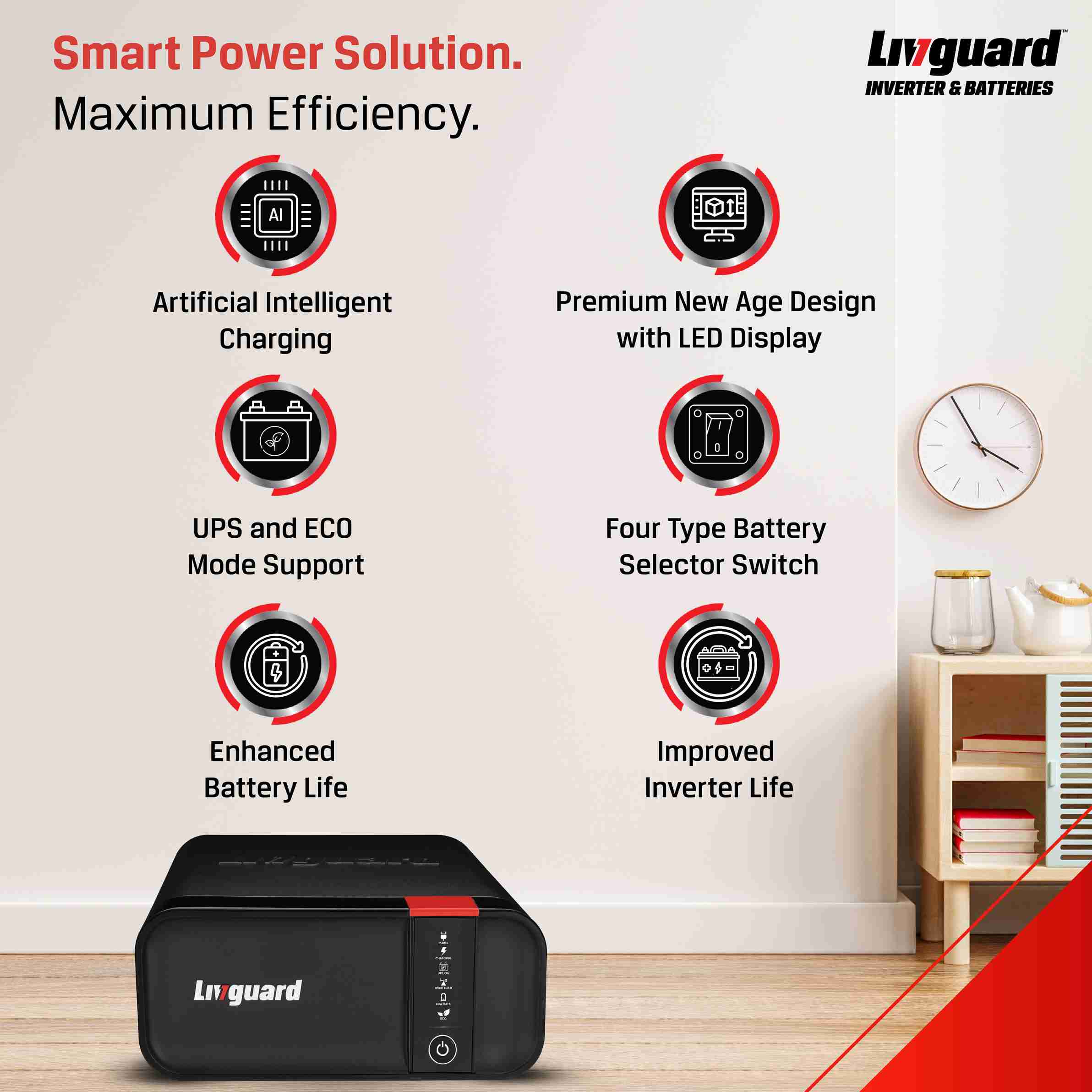 Livguard 900 VA Star 900VA/ 12V with 3 Year Warranty Pure Sine Wave ...