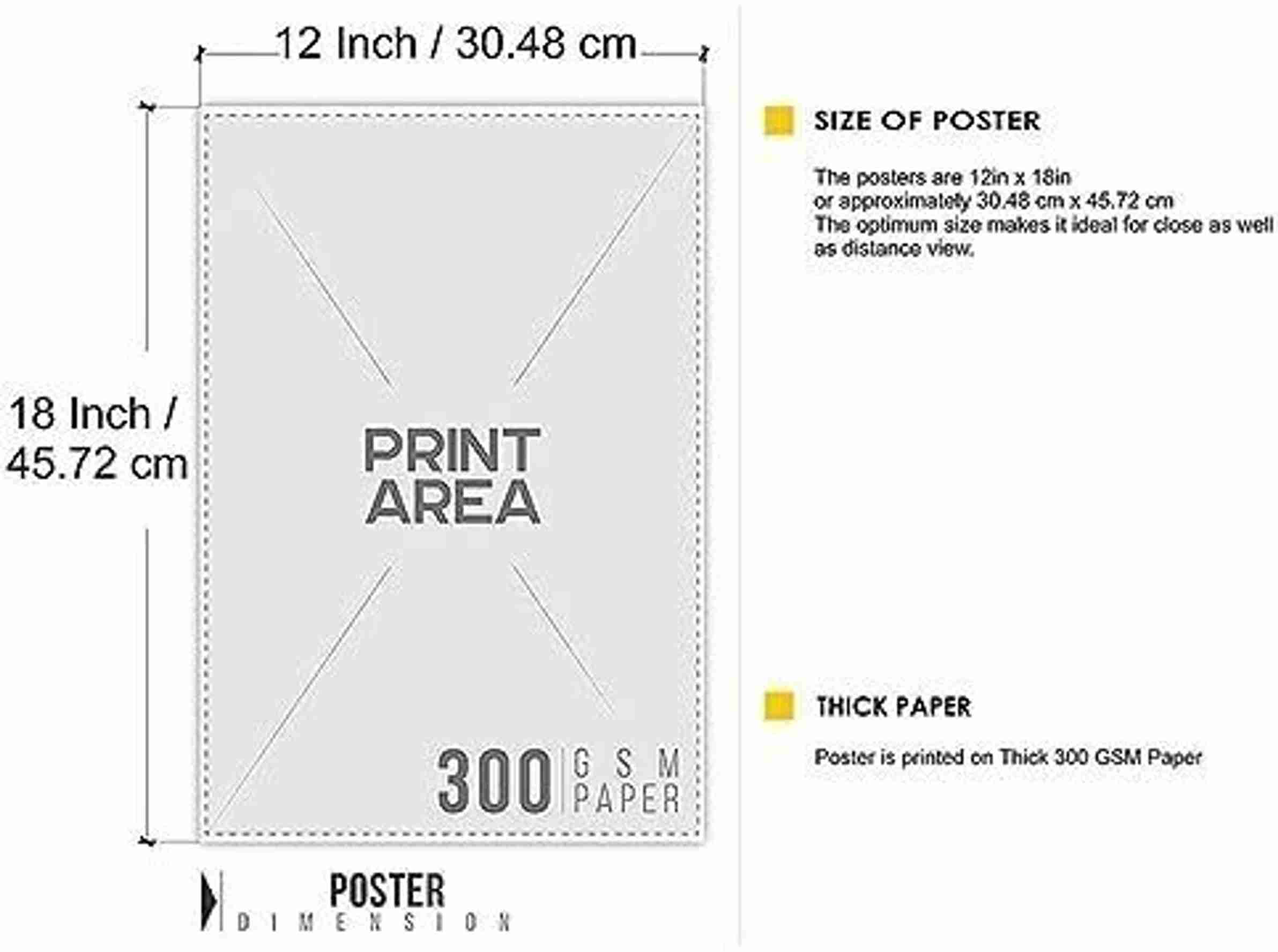 Joe Root for Room Wall Decoration, Size - 12 X 18 inches || EB ART 3464 ...