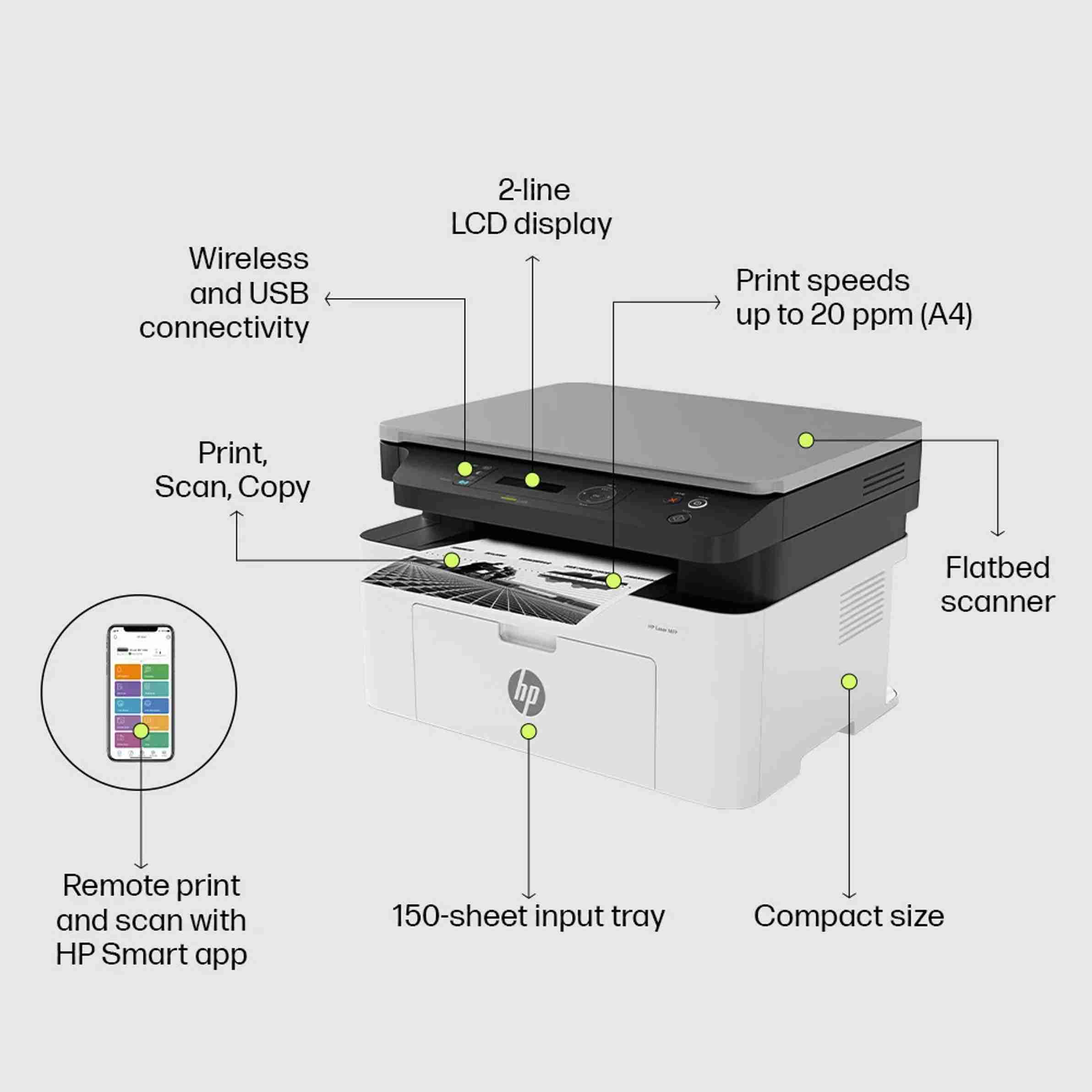 HP MFP 1188A Multi-function Monochrome Laser Printer - HP : Flipkart.com