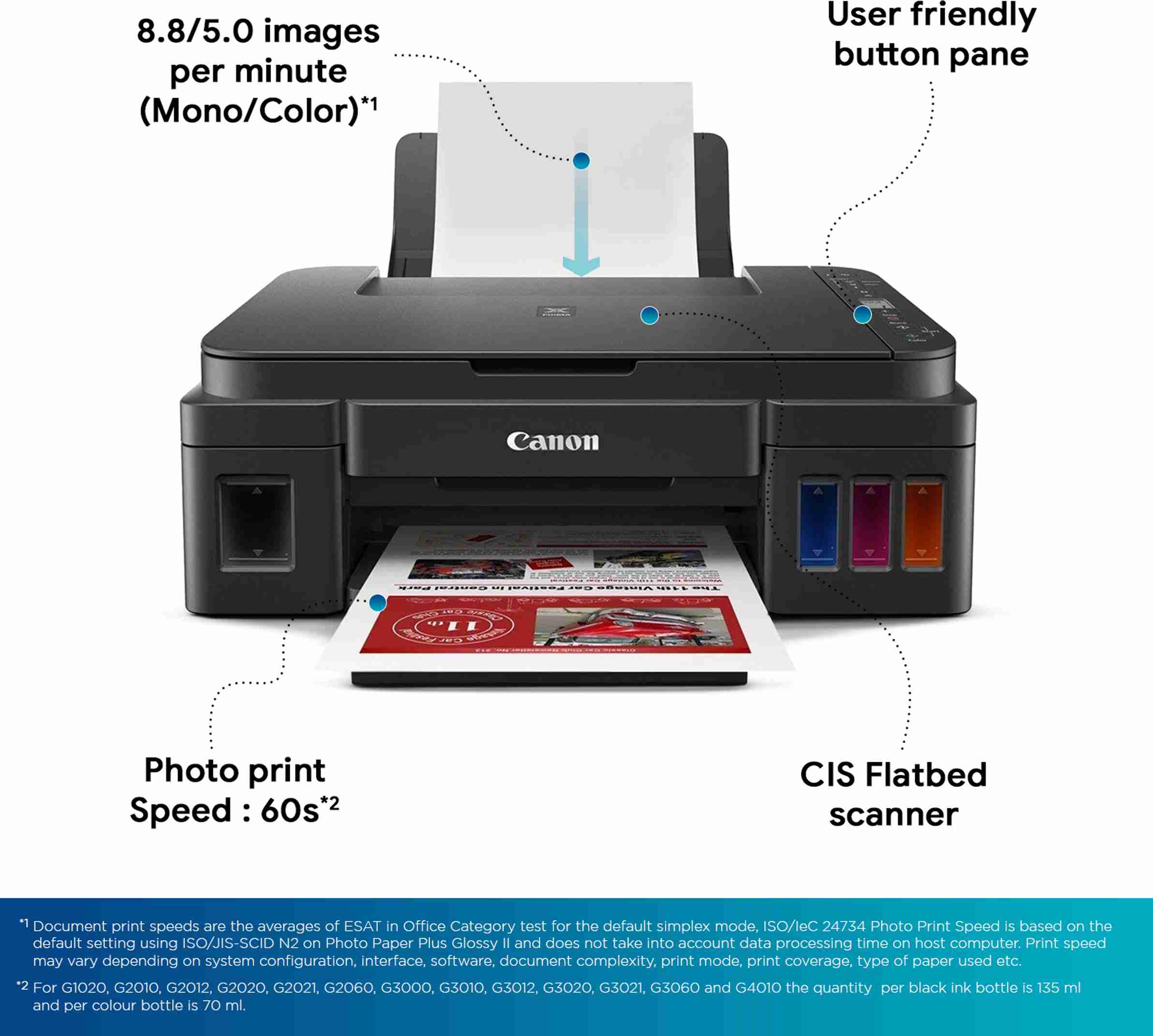 Canon PIXMA Mega Efficient G3012 Multi-function WiFi Color Ink Tank ...