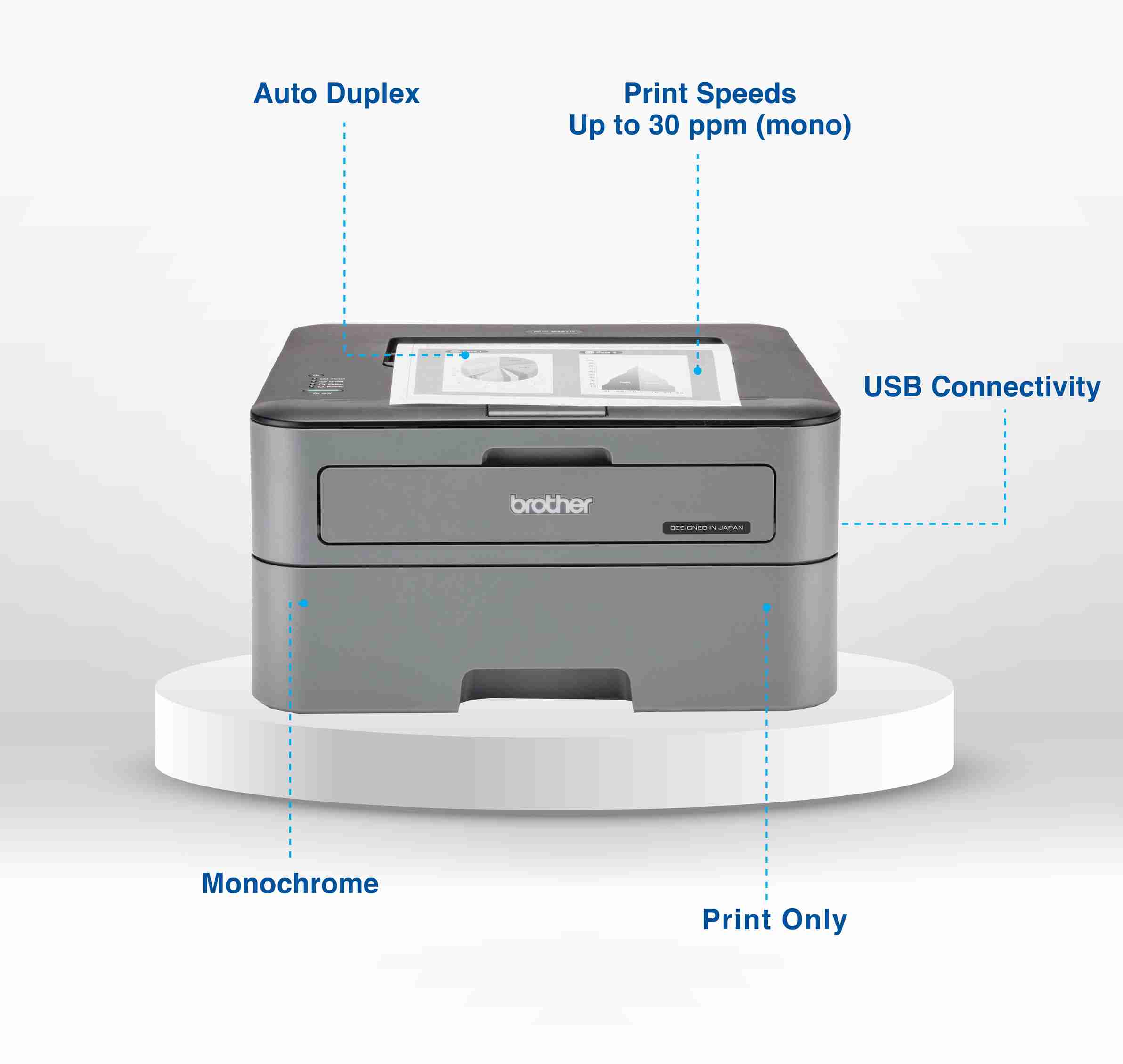 brother HL-L2321D IND Single Function Monochrome Laser Printer ...