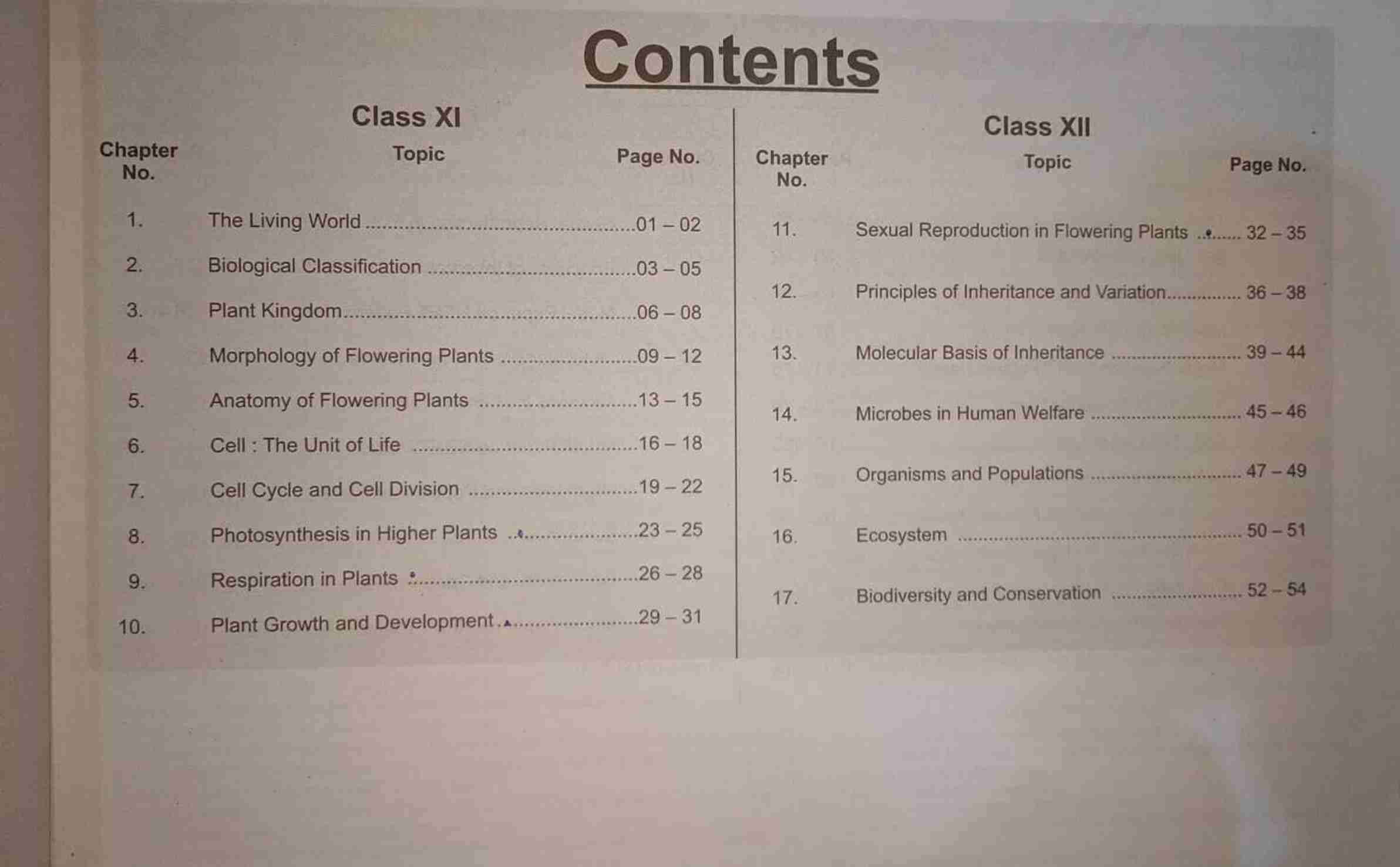 Ncert Maps For Neet Physics Chemistry Zoology Botany Class 11&12 (K ...