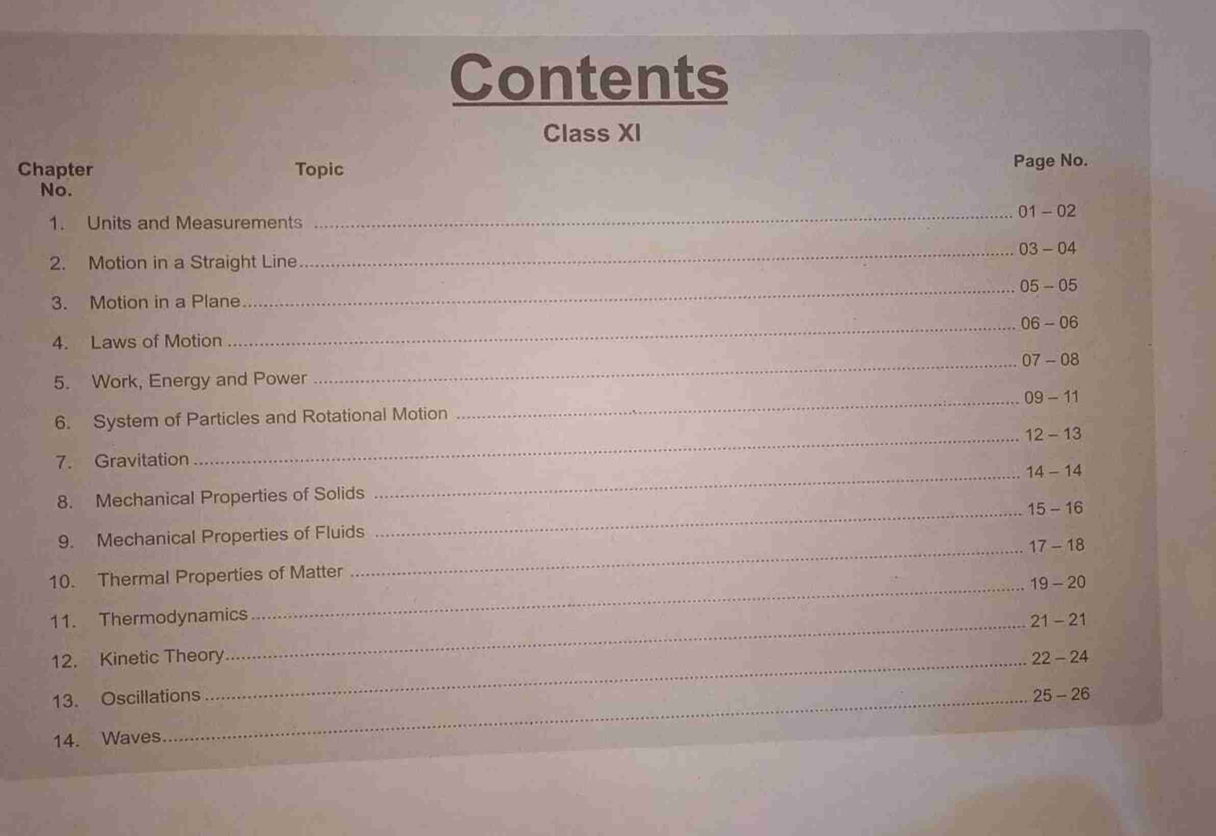 Ncert Maps For Neet Physics Chemistry Zoology Botany Class 11&12 (K ...