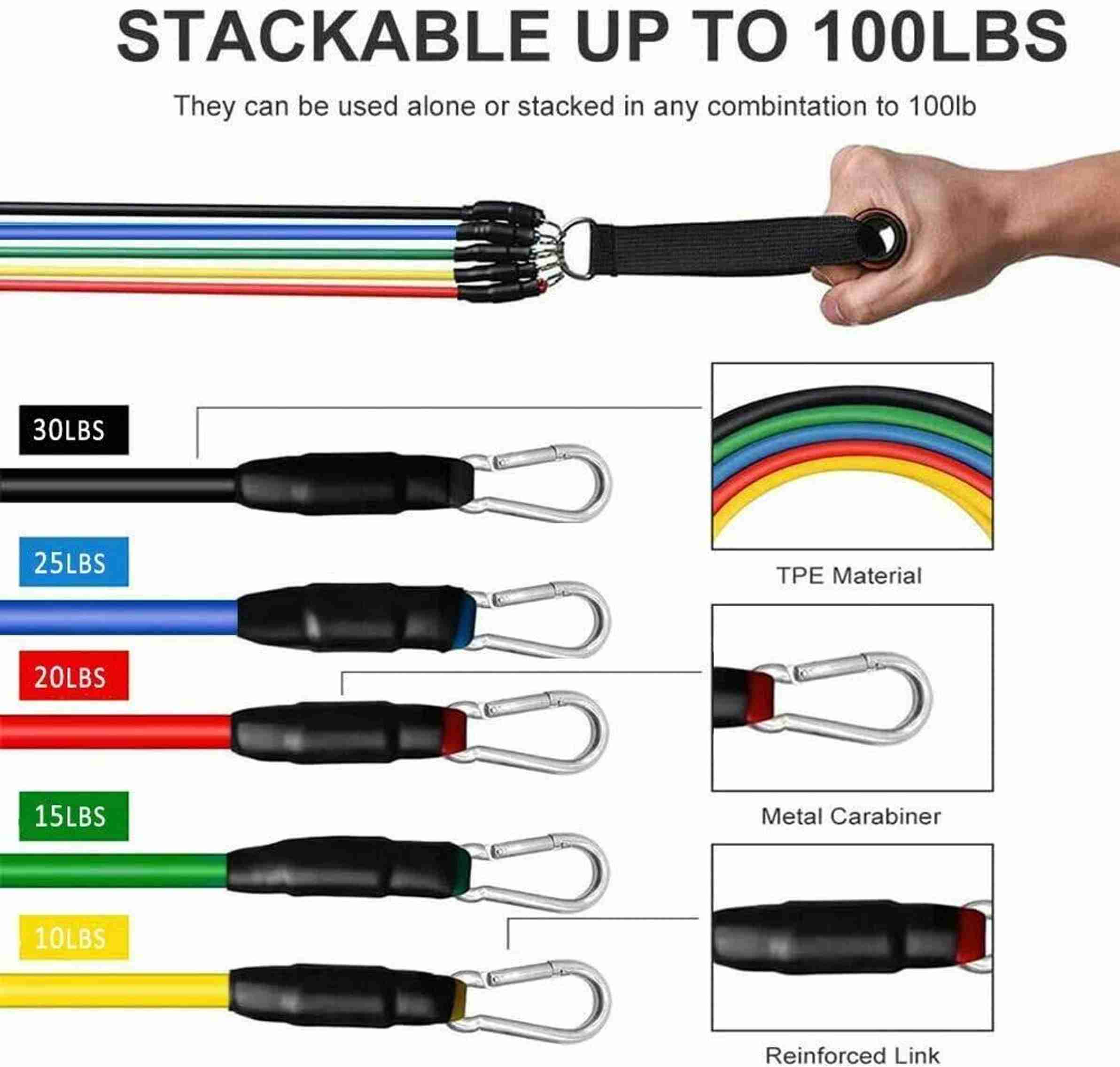 FINNEST Gym Power Set for Workout Resistance Band Rope 531 Resistance ...