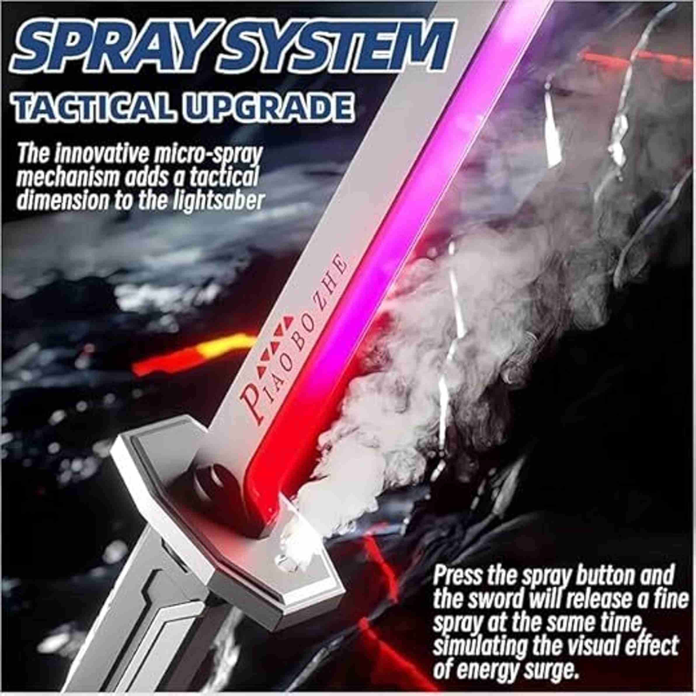 Bestie Toys LED Sword with Smoke & Spark Effects – 7-Color Light Blade ...
