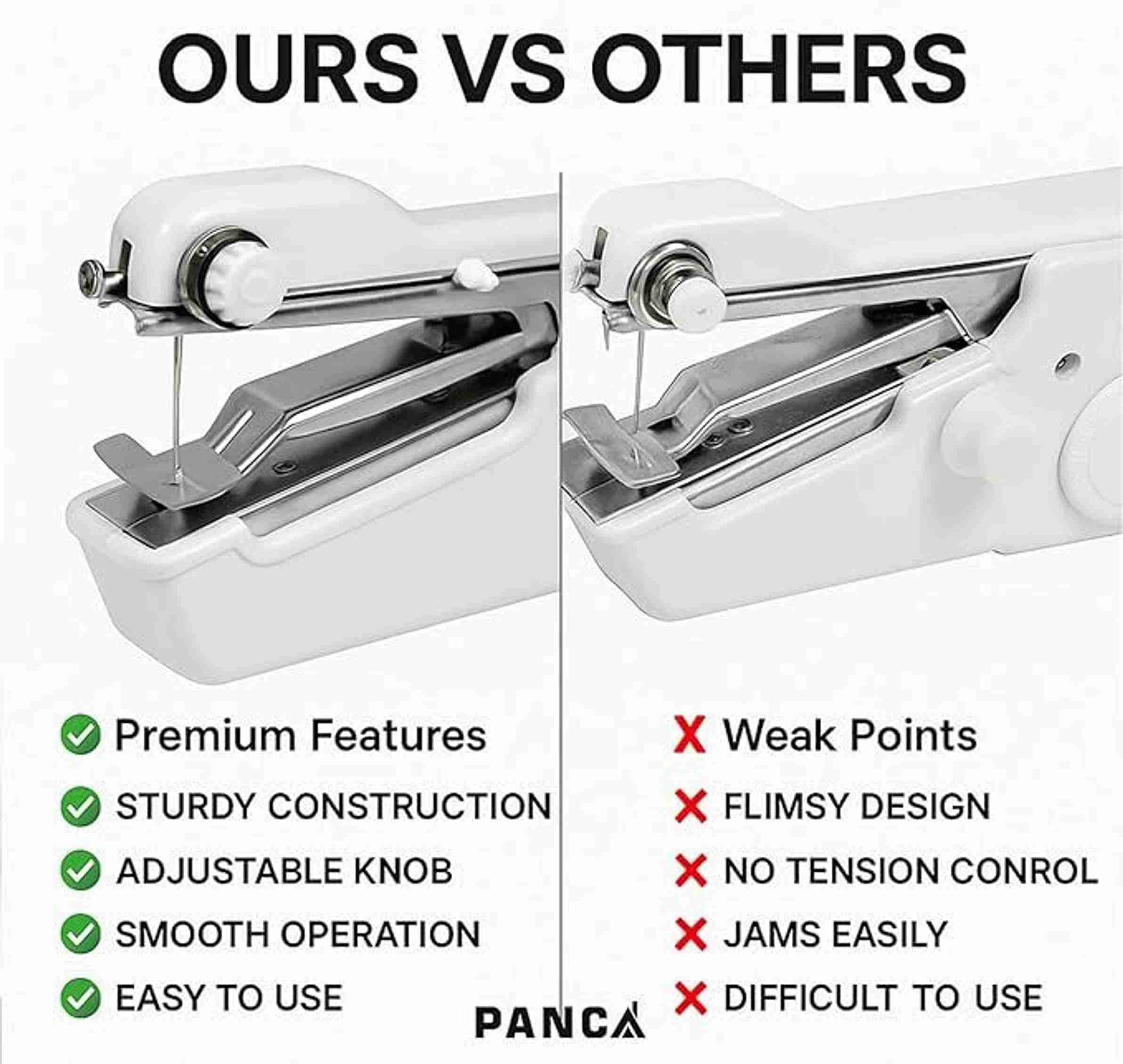 FineFabrica Mini Sewing Machine For Home Tailoring Non Electric Hand ...