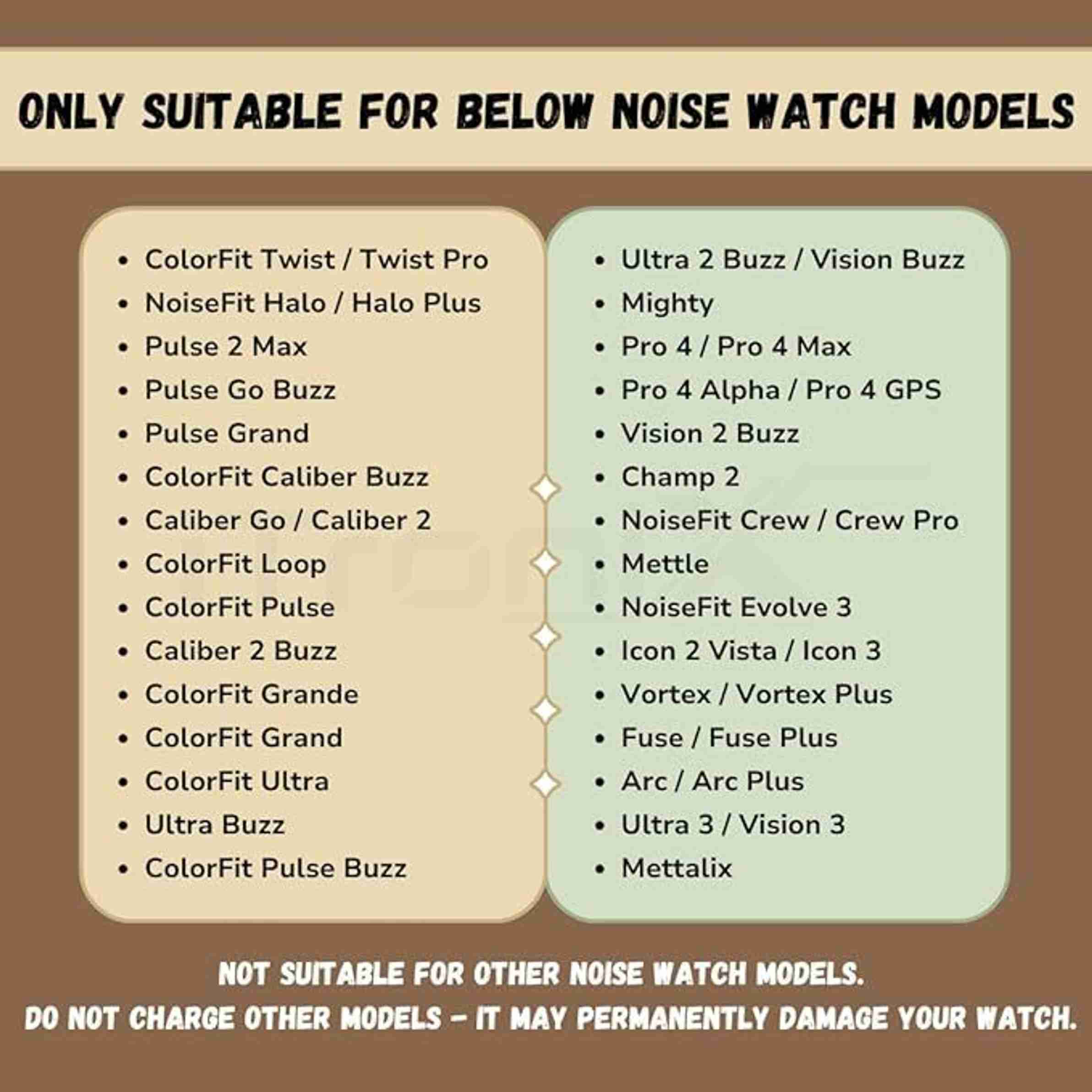 Boar Cable compatible for Noise ColorFit Caliber Buzz/Go, Twist, Icon 3 ...