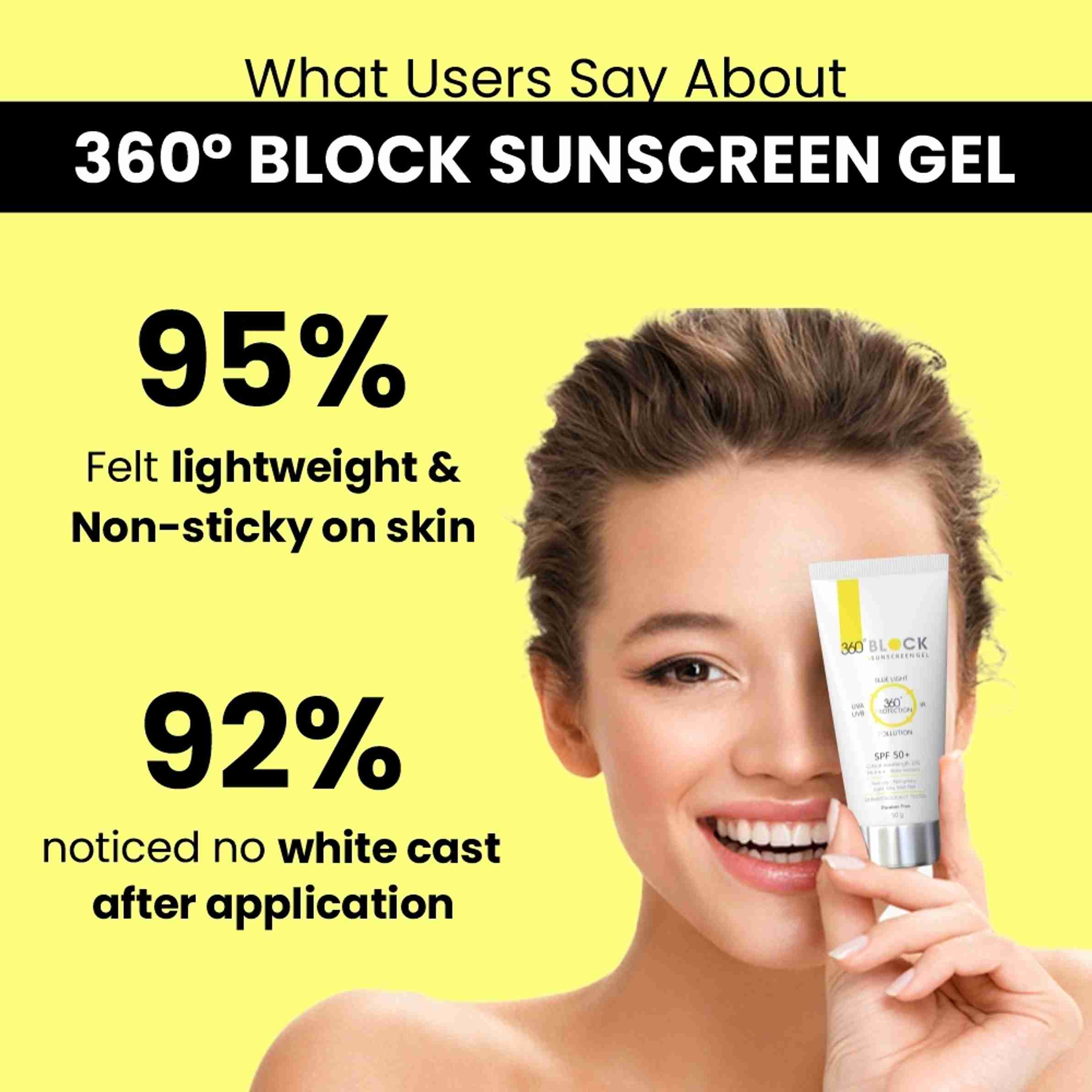 360 Block Sunscreen - SPF 50 PA+ Gel SPF 50+ Protection Against Blue ...