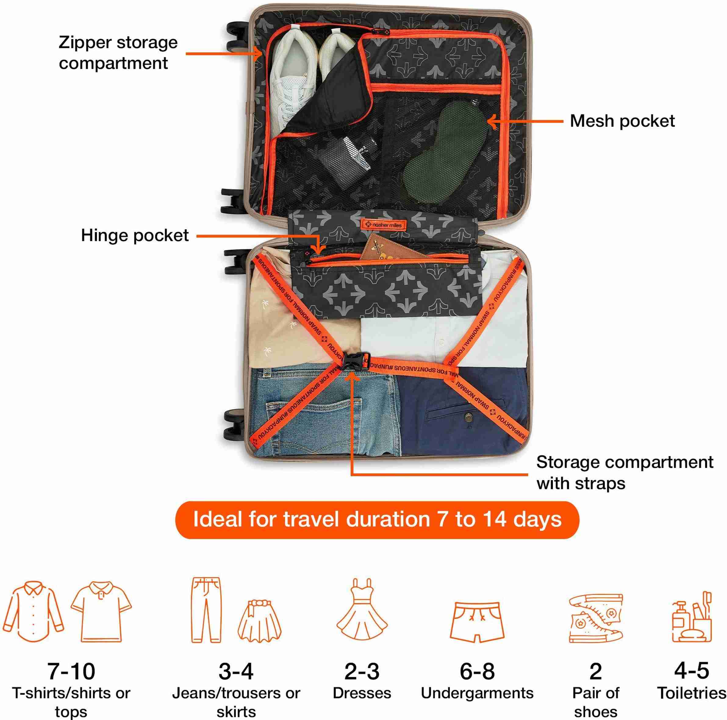 NASHER MILES Hard-Sided Polypropylene Luggage Champagne 65cm Trolley ...