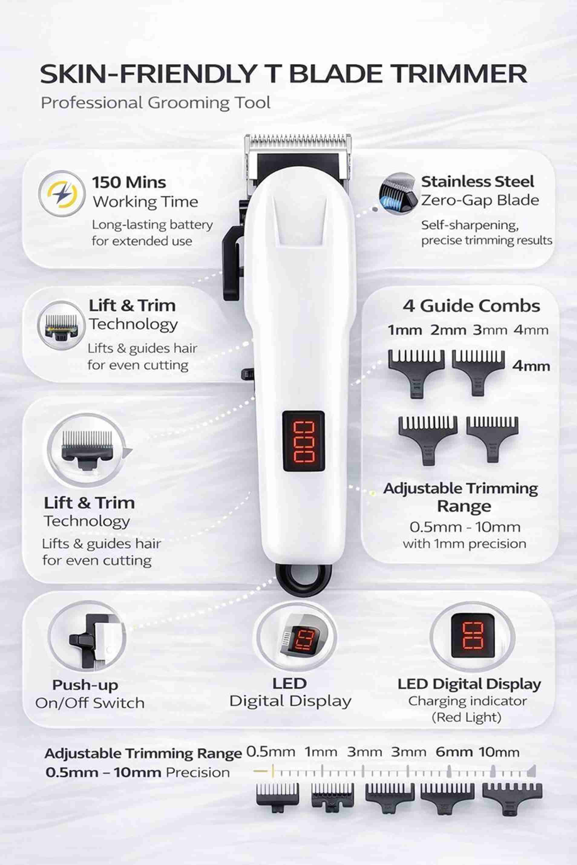 Nilesawar X496 ProStyle Rechargeable Trimmer – Precision Grooming Made ...