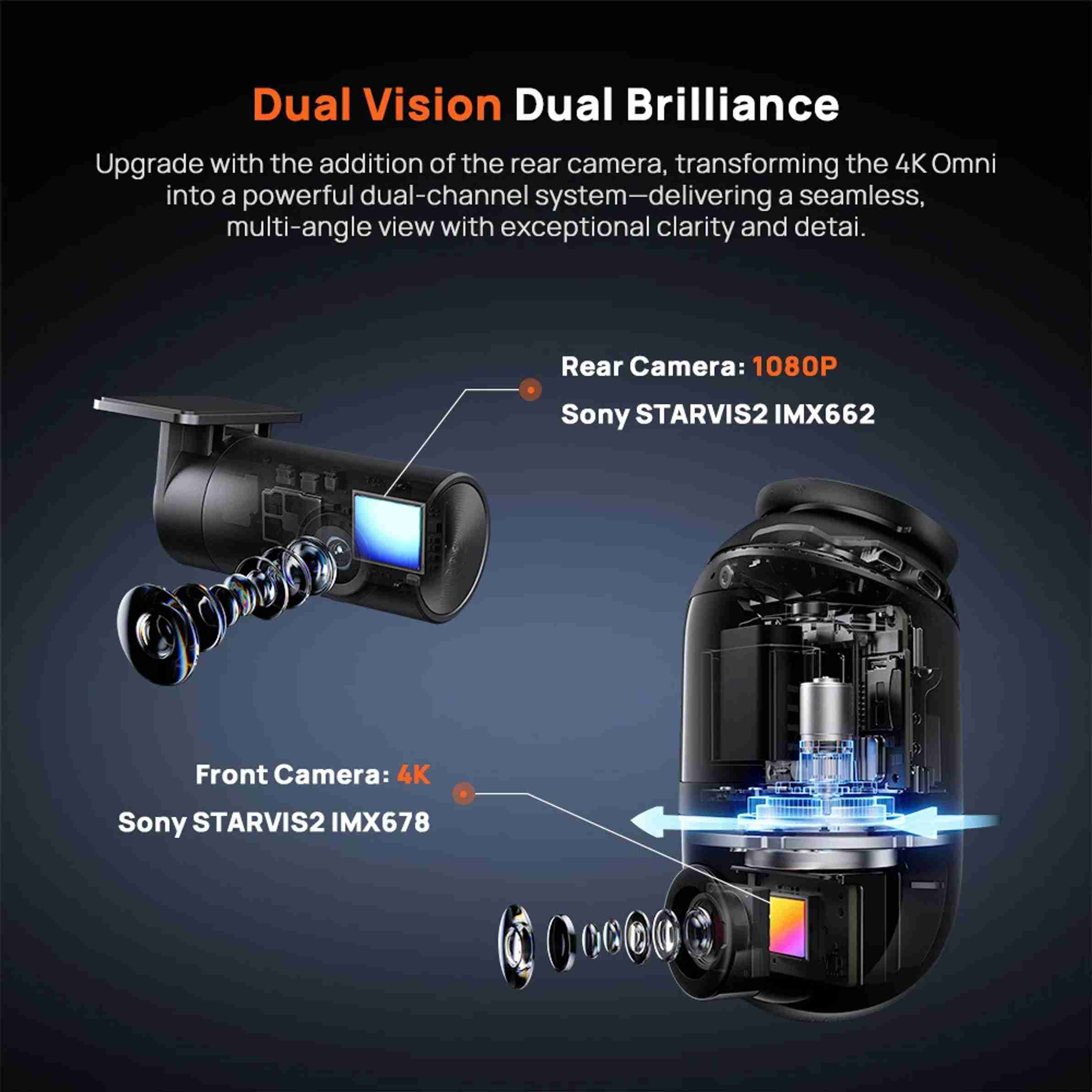70MAI 4K HDR Omni DashCam, Dual STARVIS 2 IMX 678 & IMX 662, AI Motion ...