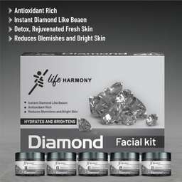 Buy Premium Facial Kits For Women & Men Online in India at Shopsy