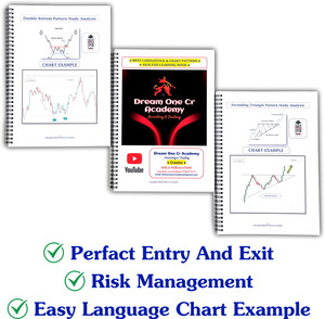 BEST CANDLESTICK & CHART PATTERN ANALYSIS LEARNING BOOK - DREAM ONE CR ...