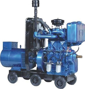 RUN+ Diesel Generator 20 KVA 3 Phase 16000 W 12 Electric Generator ...