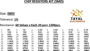 Tayal 1200pcs 0805 SMD Resistor Kit 0-10M ? ohm 60 Values 1/10W 0.1W ±1 ...