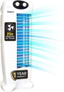 Buy Tower Fans Online at Best Prices in India | Flipkart.com