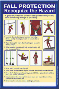 Fall Protection Safety Poster – Recognize the Hazard – Workplace Height ...