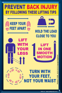 Workplace Safety Poster – Back Injury Prevention Chart – Proper Lifting ...