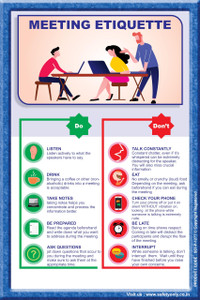 Meeting Etiquette Poster – Do’s & Don’ts Workplace Communication Guide ...