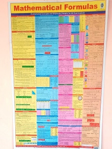 mathematics formula chart paper