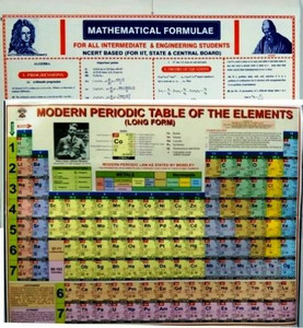 chemistry table formula