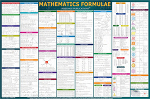 Posters - Buy Posters Online at Best Prices In India | Flipkart.com