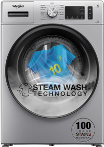 Manual Washing Machines - Buy Manual Washing Machines Online at Best ...