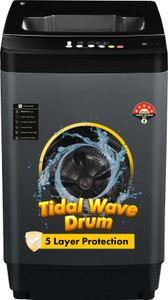 Manual Washing Machines - Buy Manual Washing Machines Online at Best ...