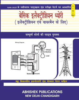 ITI MRAC New Syllabus, Exam Pattern PDF Dwnload, 45% OFF