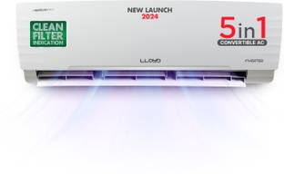 Split AC - Buy Split Air Conditioners Starts From Rs.16999 | Flipkart.com