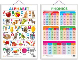 Set of 2 Alphabet and PHONICS - 1 Early Learning Educational Charts for ...