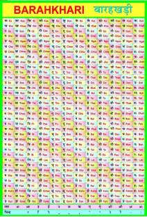 Barah Khari Chart in Hindi - English | 70x 100cm | Laminated Both Sides ...