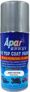 Spray Paint Online - All Colors, Finishes & Brands | Flipkart | 17-Jan-26