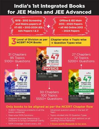 Errorless 47 Years Chapter-Wise & Topic-Wise Jee Advanced (1978 - 2024 ...