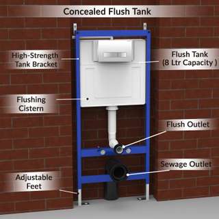 Plantex Concealed Flush Tank for Toilet/Flushing Cistern with Full ...