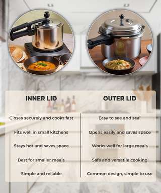 Prestige Popular Pressure Cooker – 2L, Outer Lid