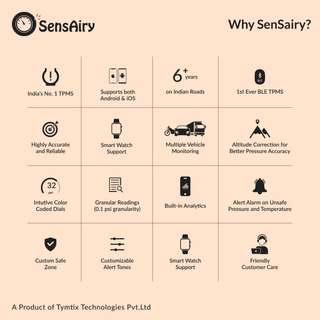 SensAiry Smart Tyre Pressure Gauge Four Wheeler Tyre Pressure ...