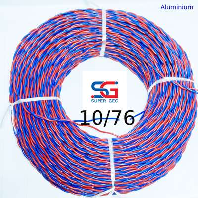 Online Shopping Site for Mobiles, Electronics, Furniture, Grocery ...