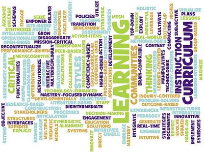 Dakshita EDUCATIONAL JARGON Poster (12x18) Paper Print 300 GSM Paper ...