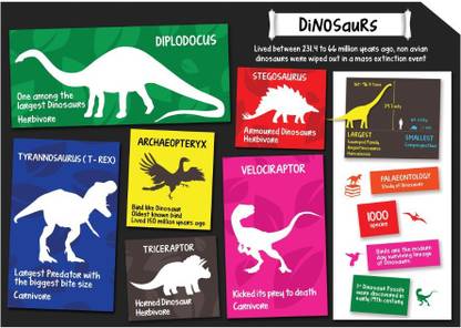 Science Poster for Kids - Dinosaurs - Size A3 - 11.7 X 16.5 inches ...