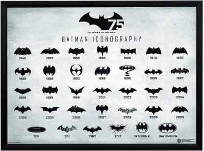 Batman Logo Evolution Poster A4 Frame Paper Print - Movies posters in ...