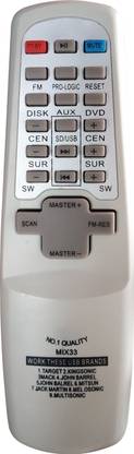 Axelleindia Compatible Home Theater Remote For TARGET, KINGSONIC, MACK ...