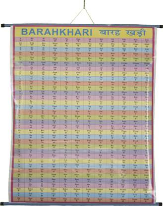 ROLLUP CHART OF BARAHKHARI (PIPE MOUNTED) Photographic Paper ...