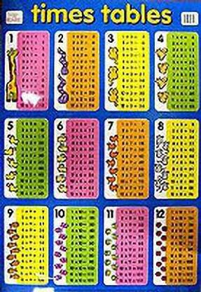 Times Table Wall Chart: Buy Times Table Wall Chart by unknown at Low ...