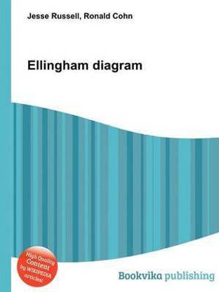 Ellingham Diagram: Buy Ellingham Diagram by unknown at Low Price in ...