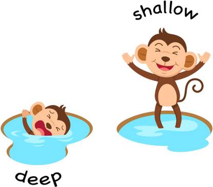 difference between deep and shallow |poster for kids|alphabest posters ...