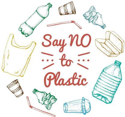 say not to plastic |save environment|NO plastic|save earth|multicolor ...