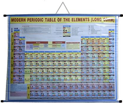 ROLLUP CHART OF MODERN PERIODIC TABLE (PIPE MOUNTED) Photographic Paper ...